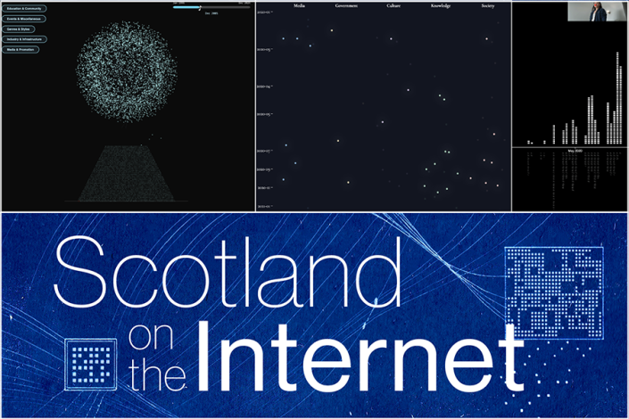 Scotland on the Internet – Design Informatics